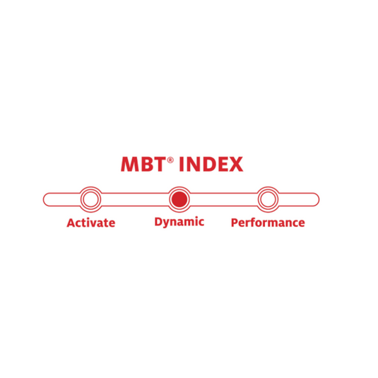 Technology – MBT Online Store